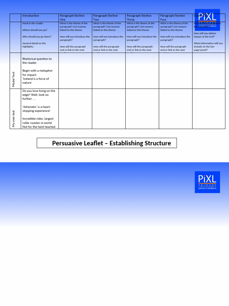 Establishing Structure Persuasive Leaflet | PDF | Persuasion | Rhetoric