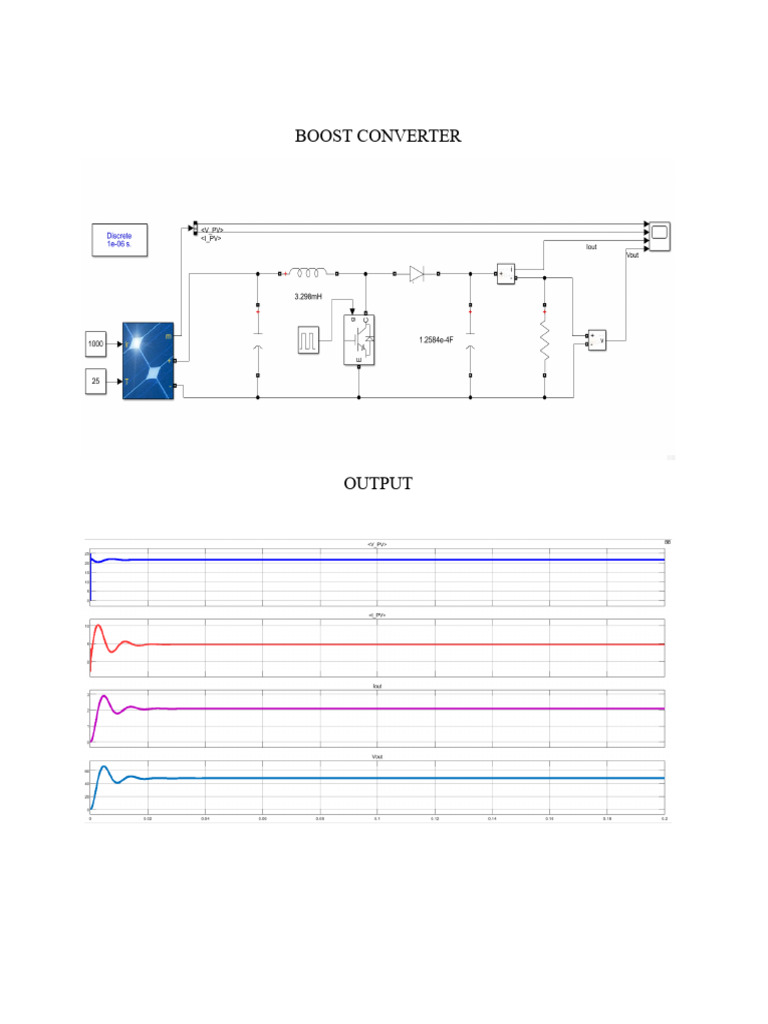 Grid Lab Output | PDF