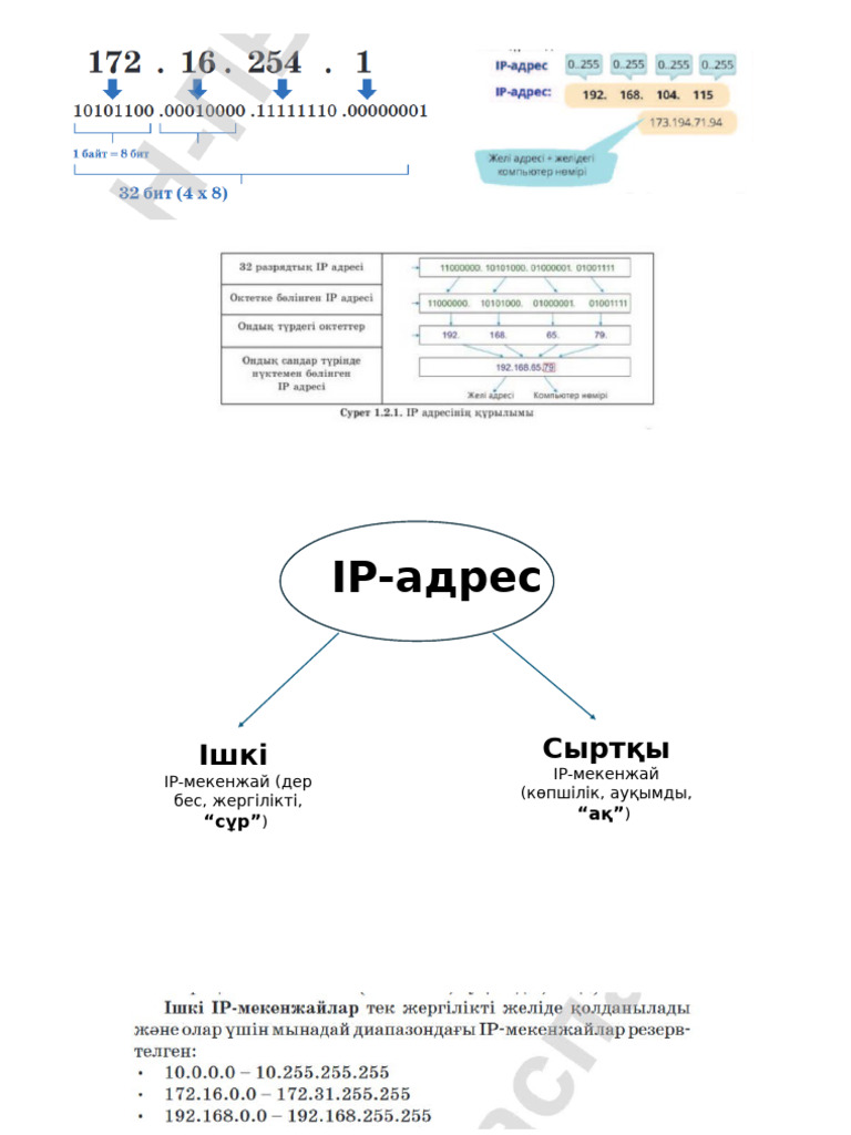 IP | PDF