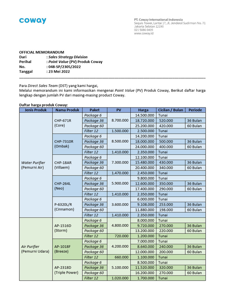 Memorandum Point Value (PV) Produk Coway | PDF