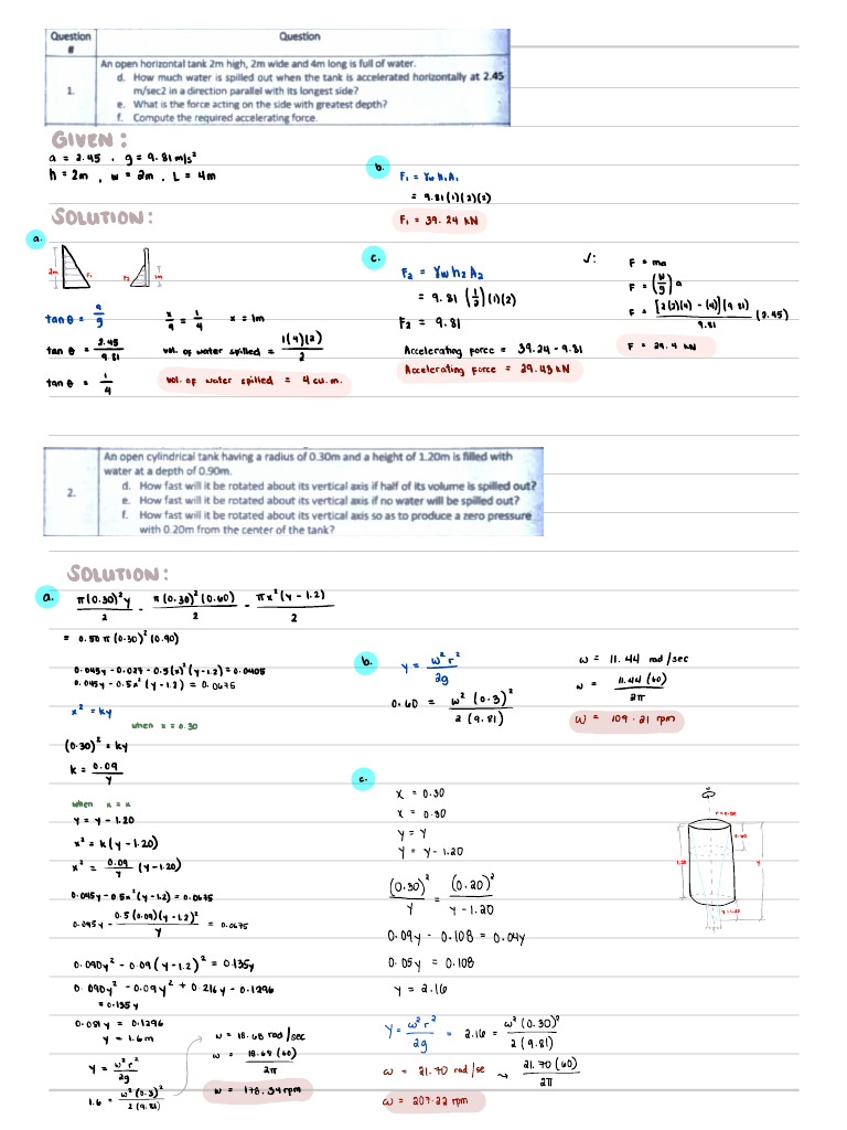 Hydraulics Module 2 | PDF
