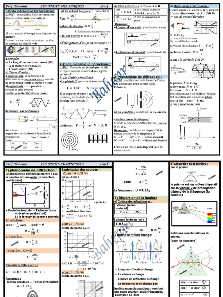 Résumé de Cours Physique 2BAC | PDF