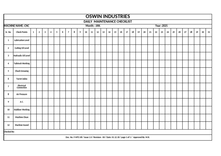 CNC Daily Maintenance Checklist | PDF
