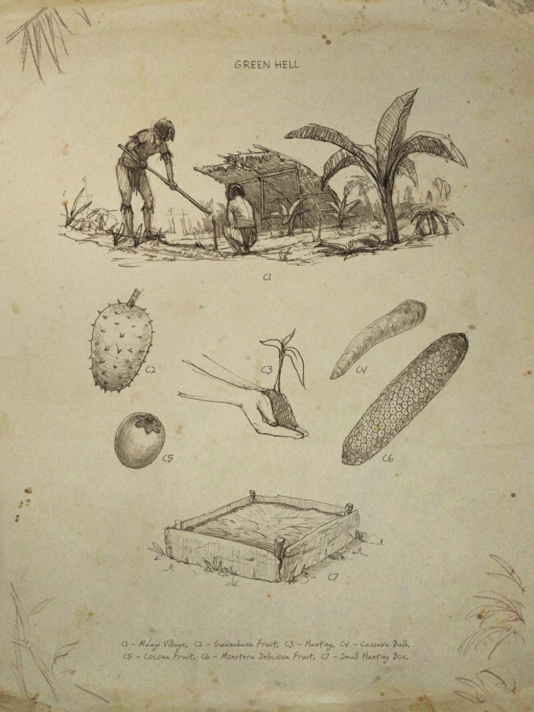 GreenHell Farming Poster 60x80 | PDF