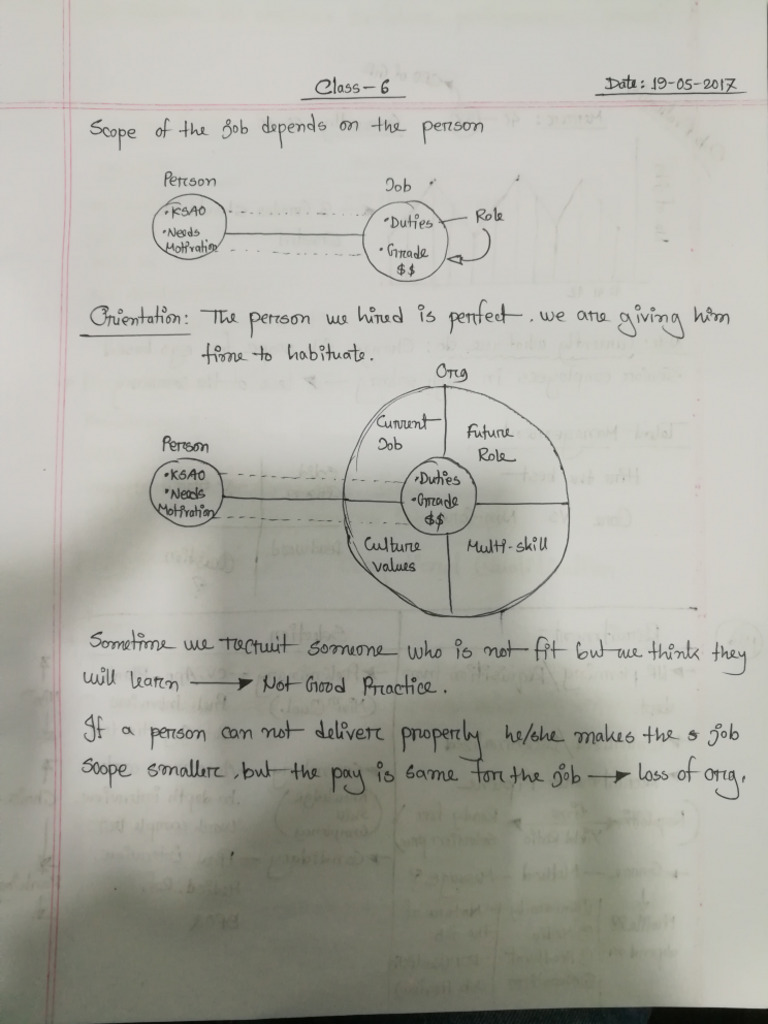 HRM Lec 6 (Hashib) | PDF