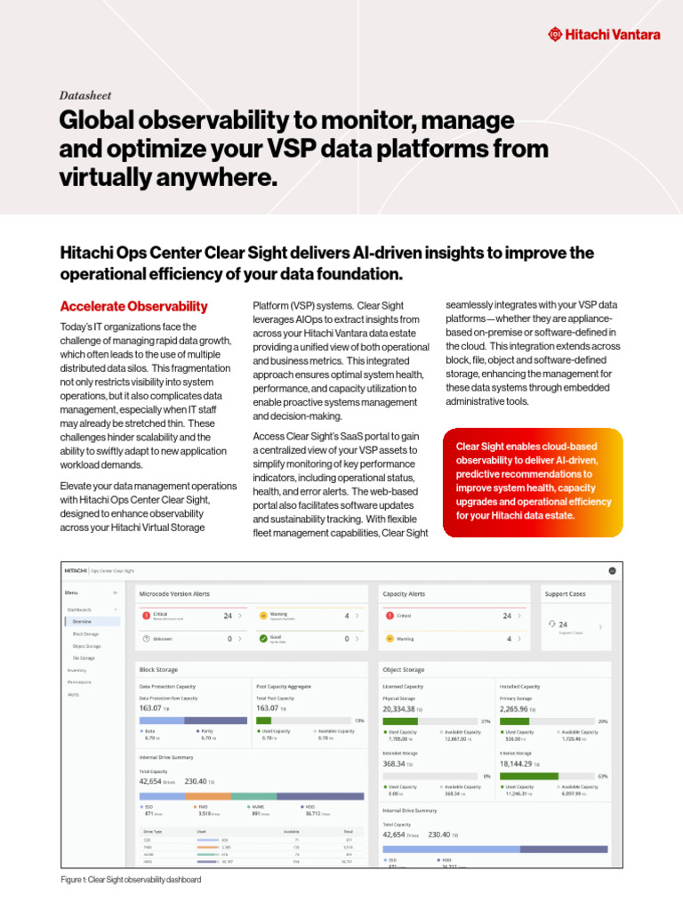 Global Observability Monitor Manage Optimize Your VSP Data Platforms From Virtually Anywhere ...
