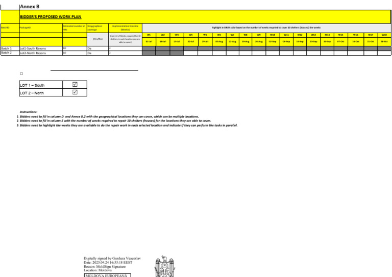Annex B - Bidder's Proposed Workplan (PDF) (1) .Signed | PDF