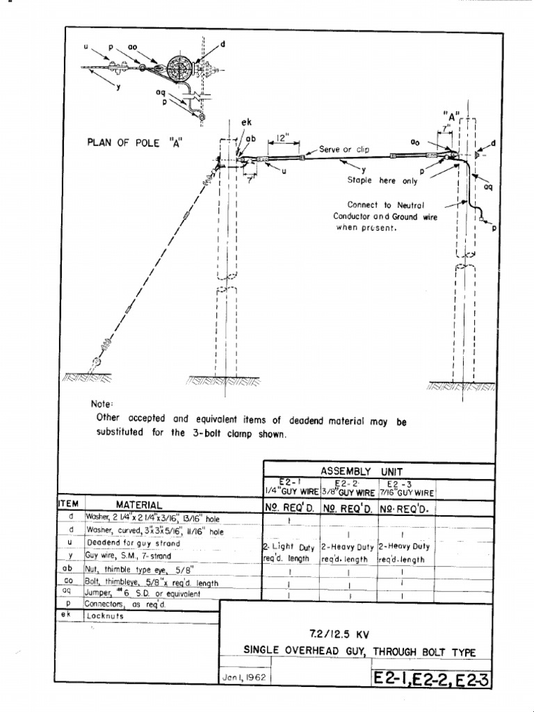 E2-1, E2-2, E2-3 | PDF