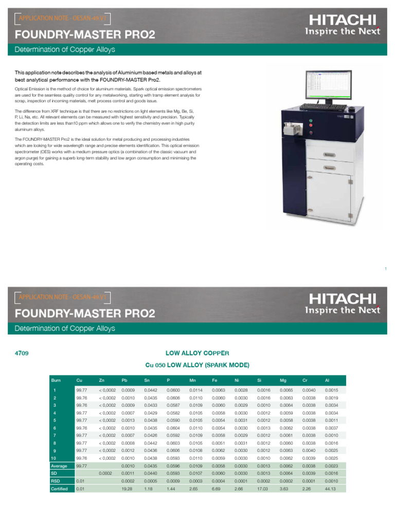 Hitachi FOUNDRY MASTER Pro2 Determination of Copper Alloys | PDF | Aluminium | Copper