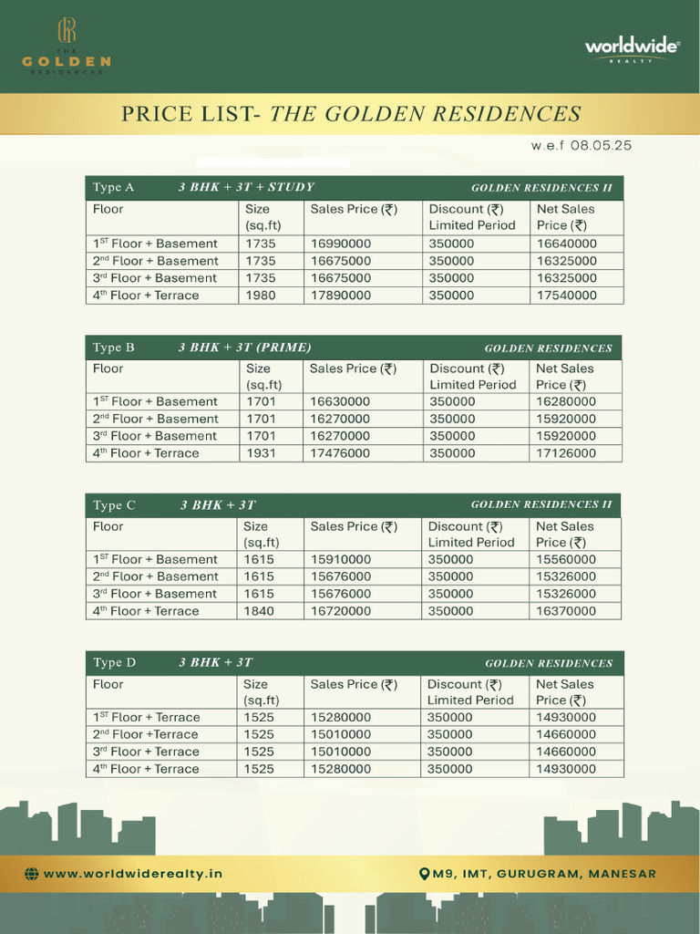 Price List & Payment Plan The Golden Residences | PDF
