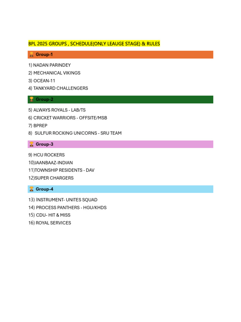 BPL 2025 Group Matches Schedule | PDF