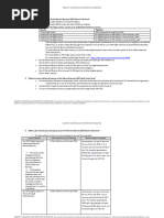 HGV Max Tier Overview 05172023 | PDF | Hilton Worldwide