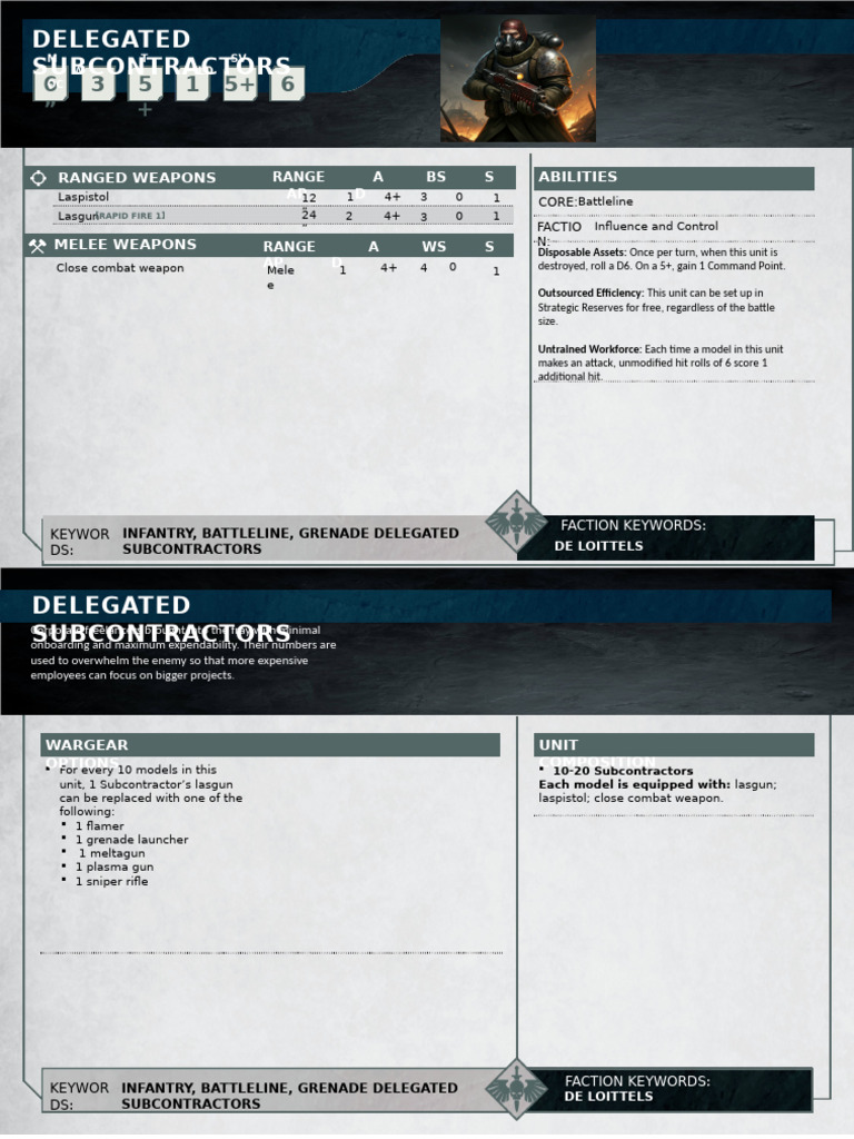 Untrained Subcontractors Datasheet | PDF | Military Science | Warfare