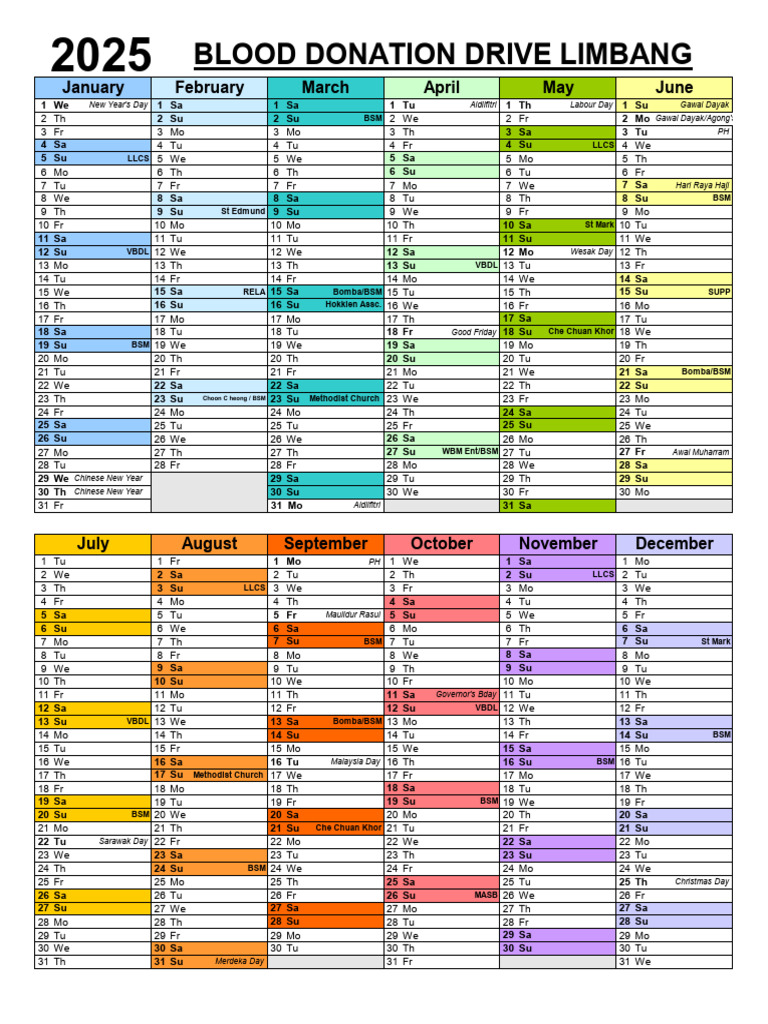 Program Derma Darah 2025-2 | PDF
