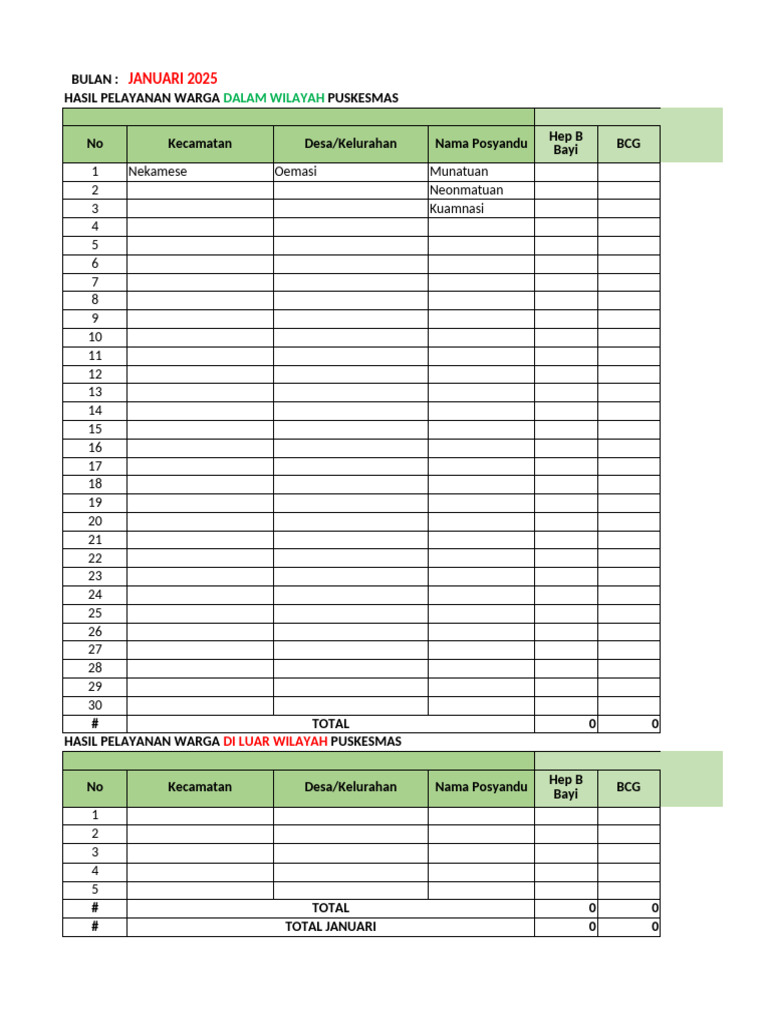Laporan Imunisasi Perposyandu Puskesmas Ntt 2025 | PDF