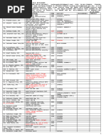 Punjab Police Officers Contact List | PDF | Law Enforcement | Crime ...
