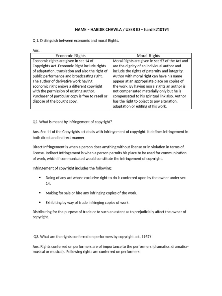 Hardik Chawla 2. Copyright | PDF | Copyright | Copyright Infringement