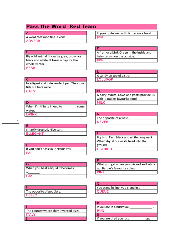 Pass the Word Game Guide | PDF | Foods | Cuisine