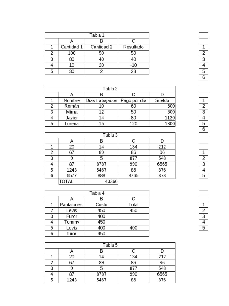 Taller Esteban | PDF