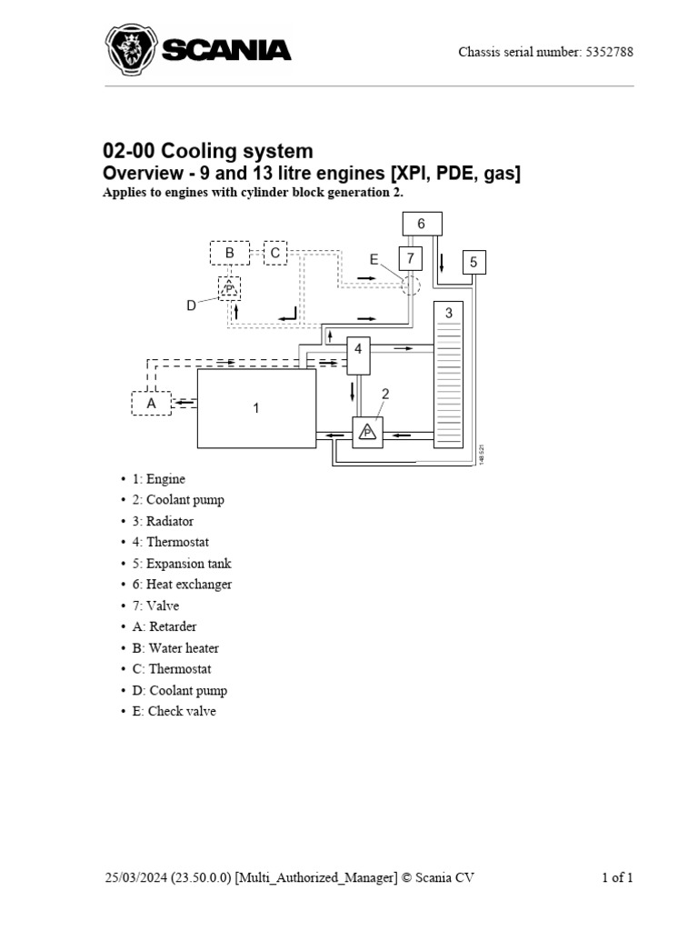 Cooling System | PDF