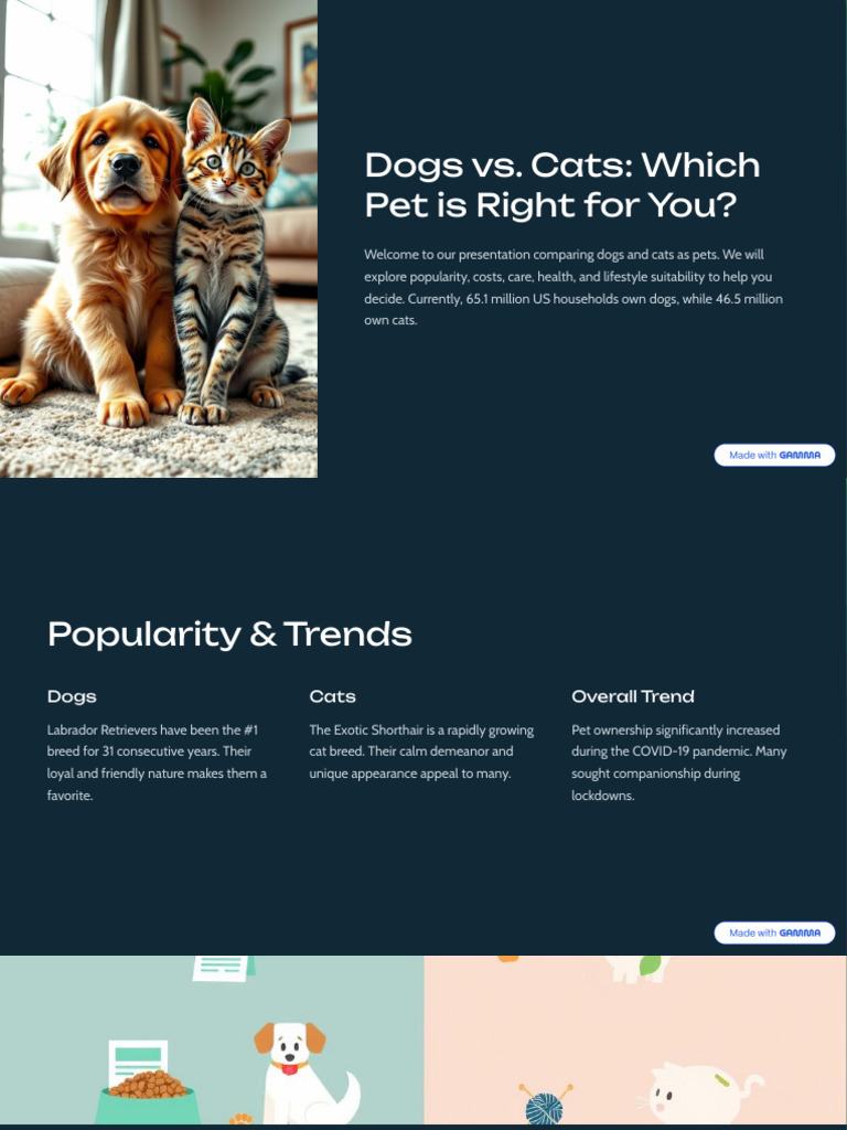 Dogs Vs Cats Which Pet Is Right For You | PDF | Pet | Dogs