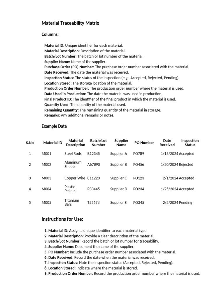 Material Traceability Matrix Guide | PDF | Materials