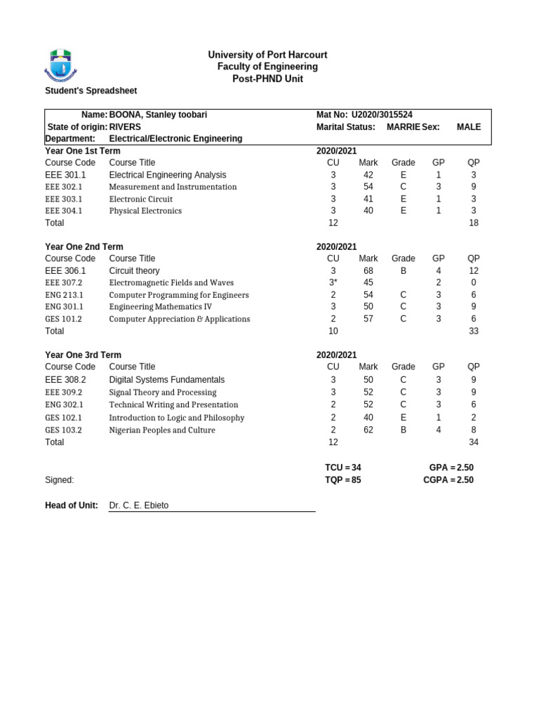 U2020-3015524 Spreadsheet 824695 | PDF | Electrical Engineering ...