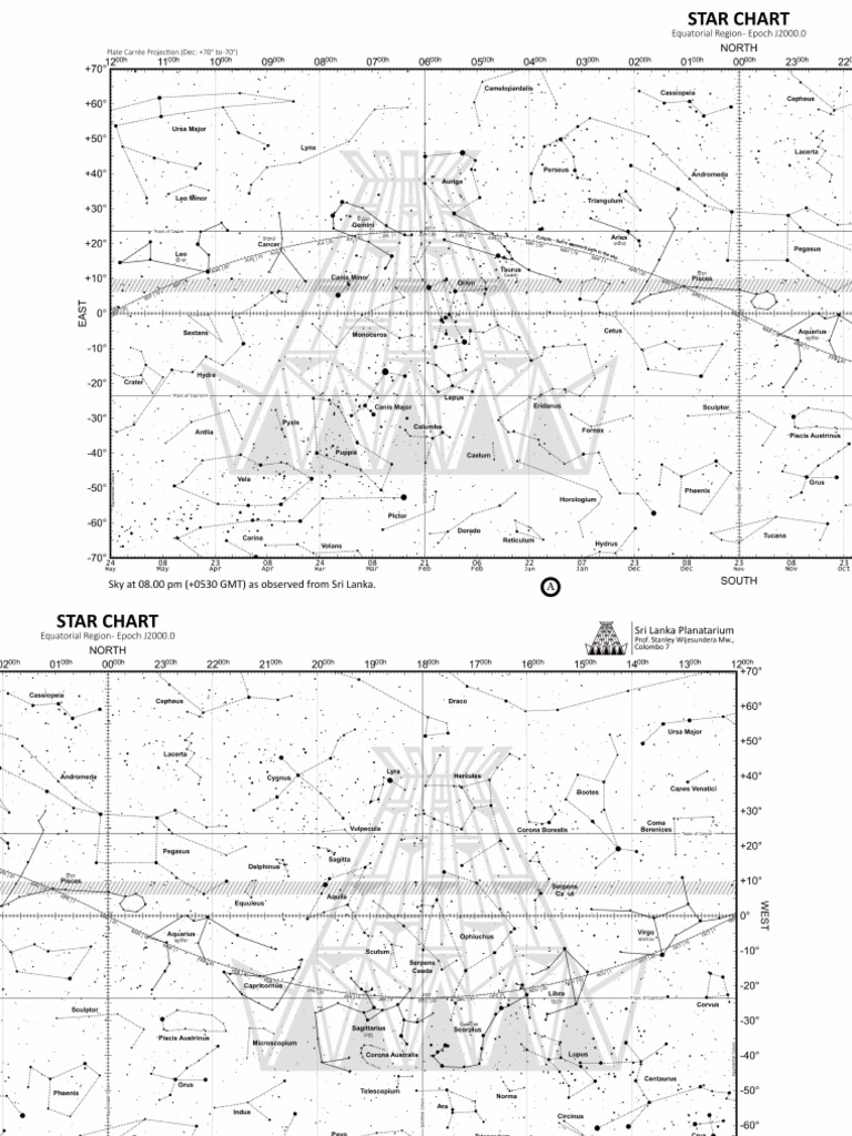star map | PDF