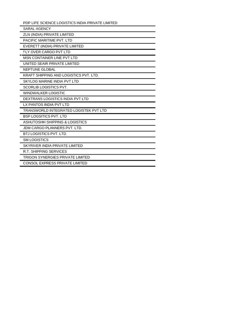PDP Life Science Logistics Overview | PDF