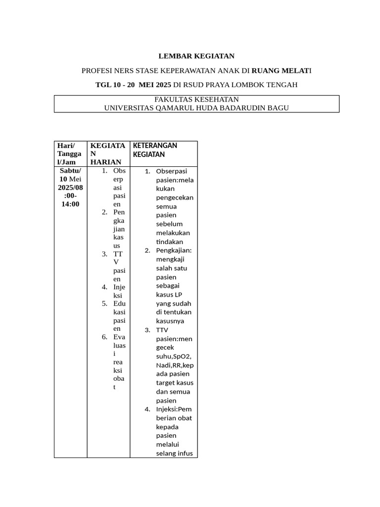 Lembar Penilaian Profesi Ners Stase Keperawatan Maternitas Di Ruang Igd ...