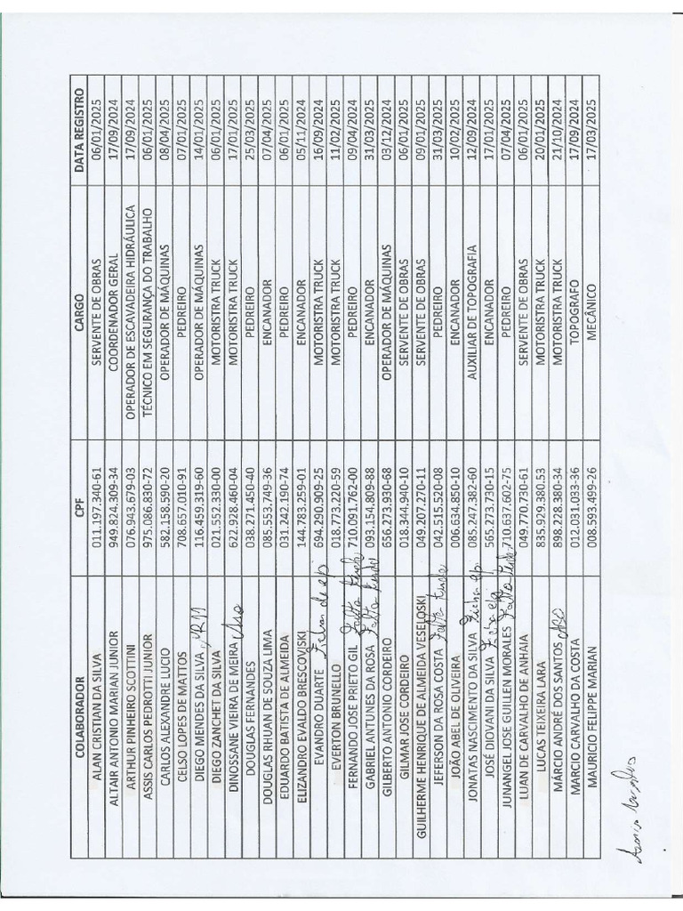 Scanner 20250520 | PDF