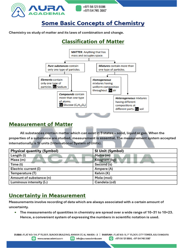 Some Basic Concepts of Chemistry Final | PDF | Mole (Unit) | Molecules