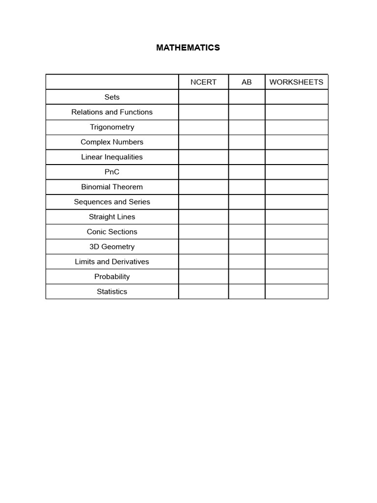 Syllabus Tracker | PDF