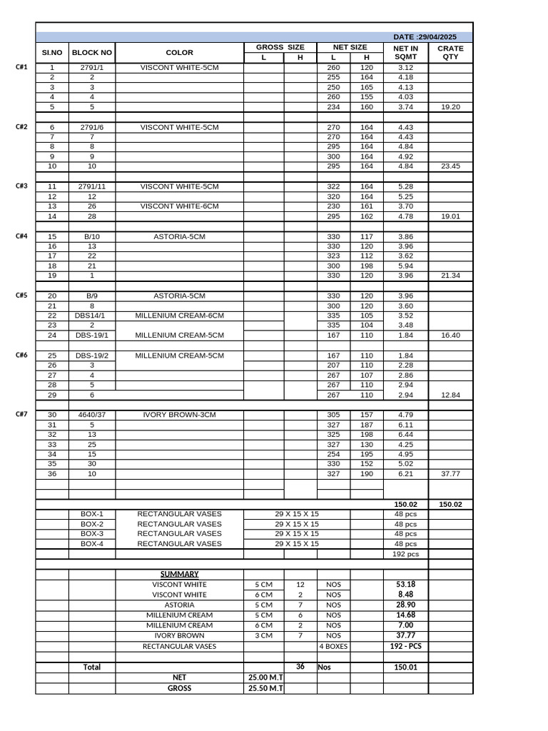 Mega Stone Dbs Exports PKG List | PDF