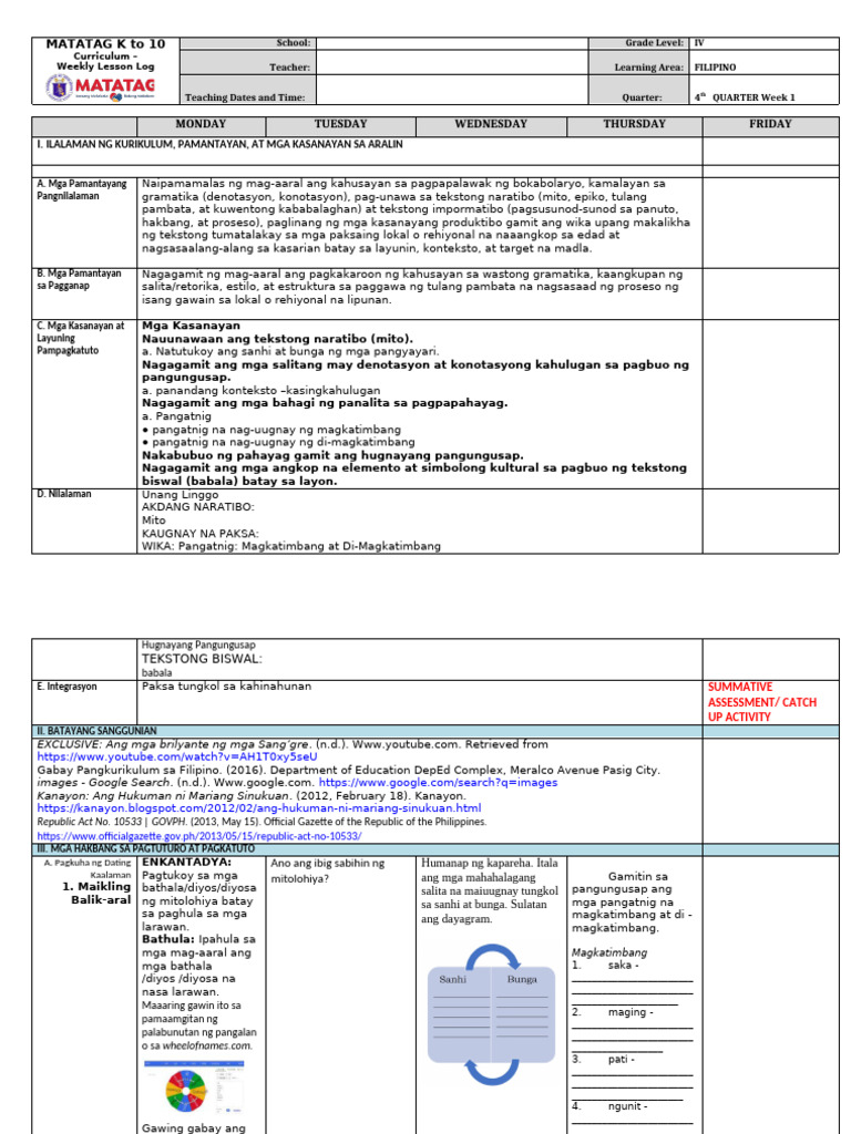DLL Filipino-4 Q4-W1 | PDF