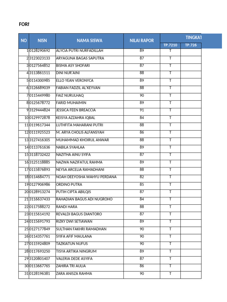 f Nilai 7E Pendidikan Agama Islam Dan Budi Pekerti | PDF