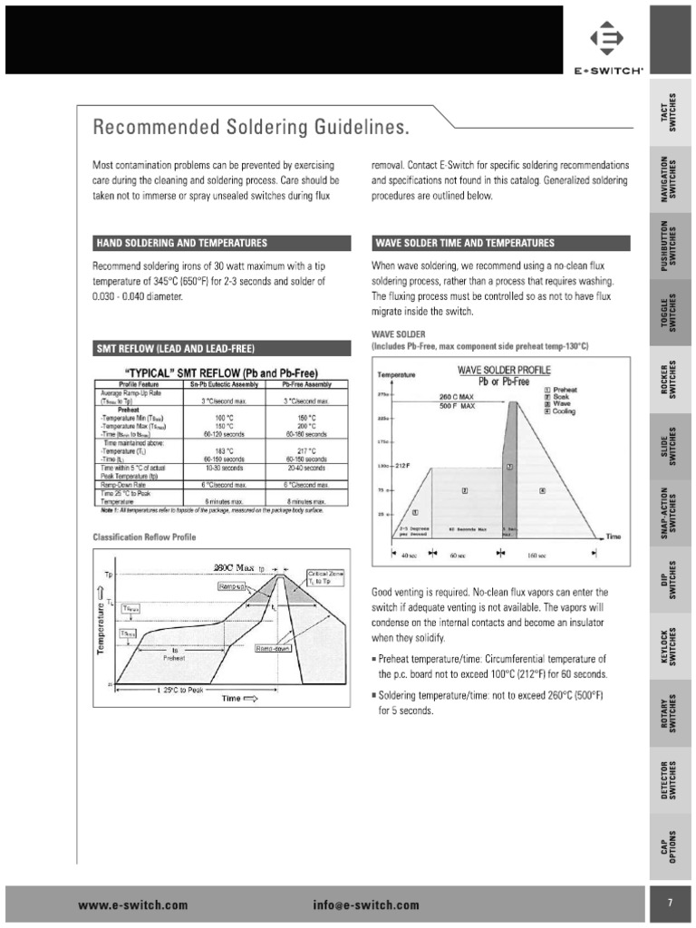 Soldering Guidelines | PDF