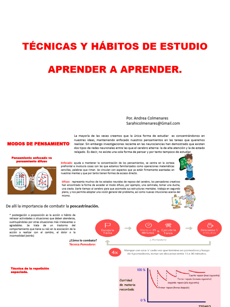 Aprender A Aprender PDF | PDF | Memoria | Aprendizaje