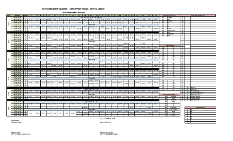 Roster Sem 2 2024-2025 Terbaru 07-01 | PDF