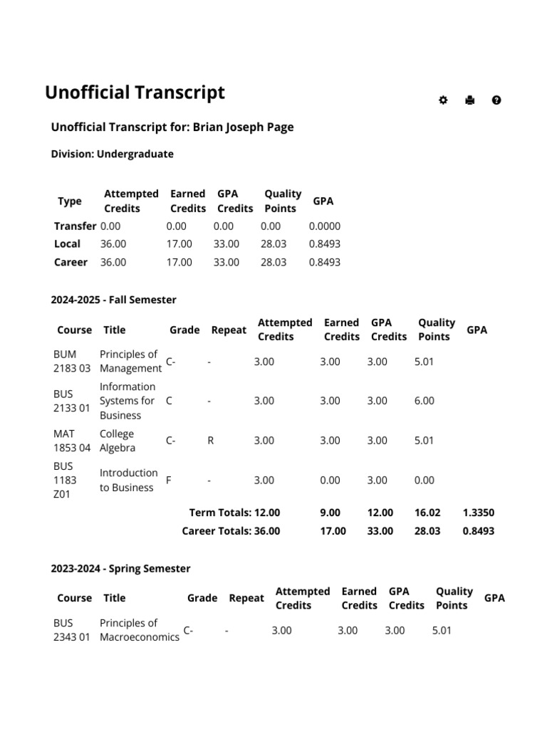 Unofficial Transcript - Unofficial Transcript Details | Unofficial ...