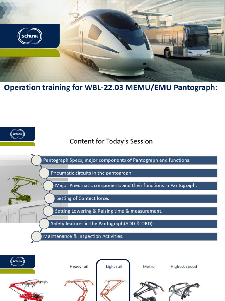 EMU_MEMU Pantograph training | PDF | Equipment