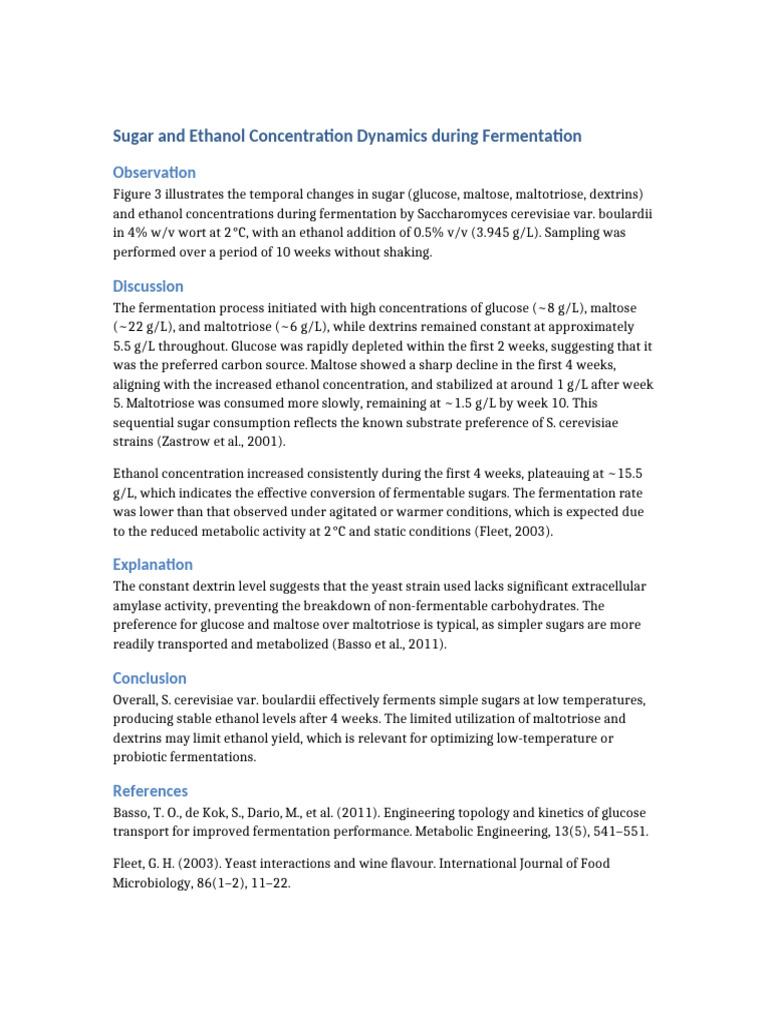 Fermentation Analysis Report | PDF | Saccharomyces Cerevisiae | Fermentation