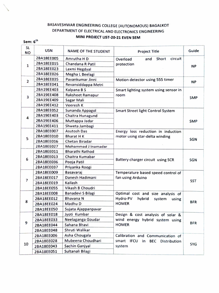 EE Mini Project List 2020-21 | PDF | Electrical Components | Computer Engineering