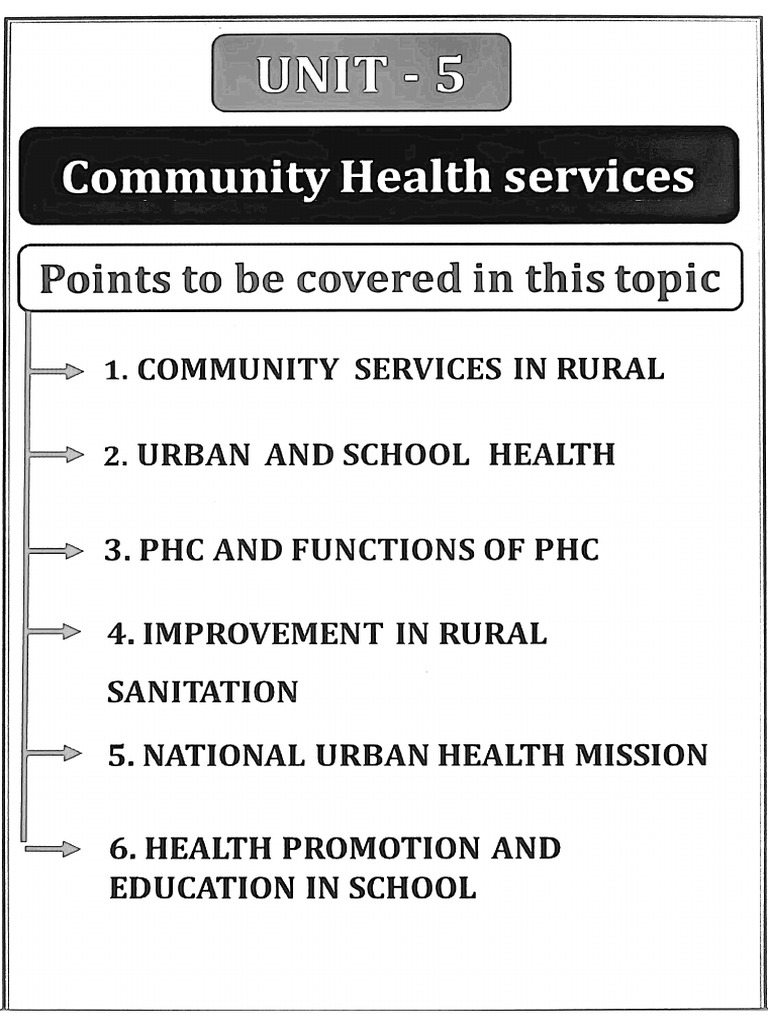Social and Preventive Pharmacy Unit 5 | PDF
