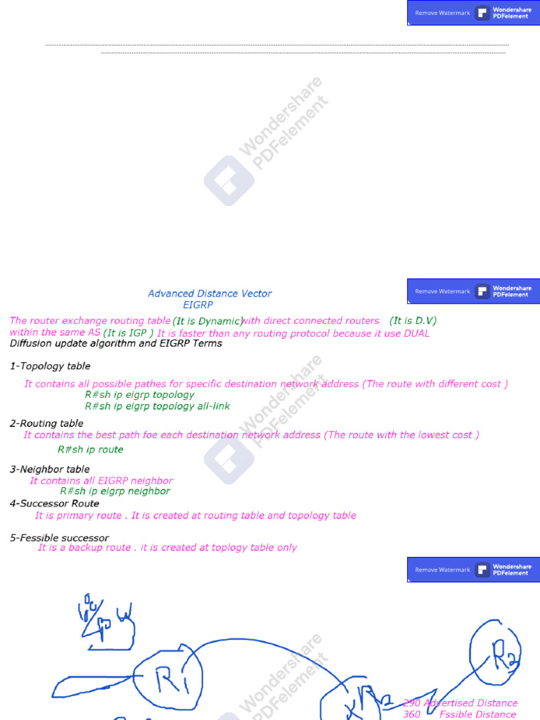 EIGRP Configuration Guide | PDF