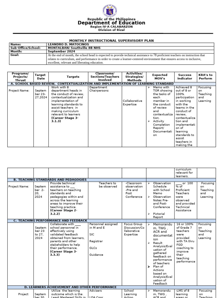 IS Plan Sample | PDF | Teachers | Learning