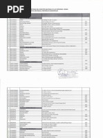 Consulta de Horarios y Direcciones RENAP | PDF