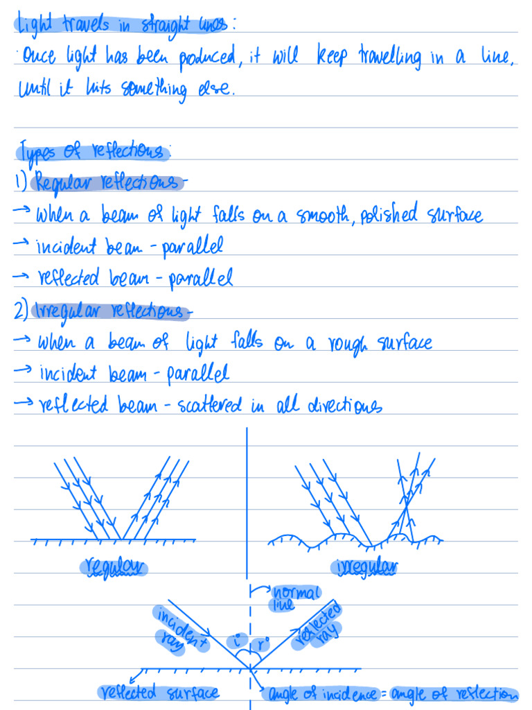 Light - Physics AR 2 Notes | PDF