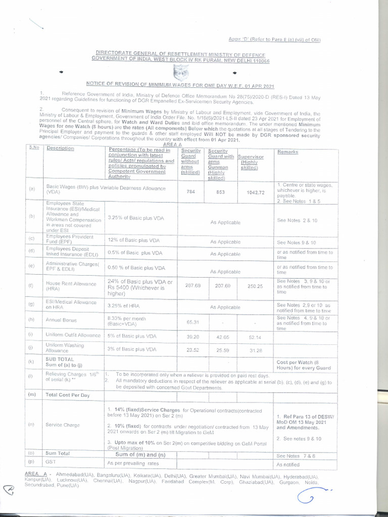 Wage Structure | PDF