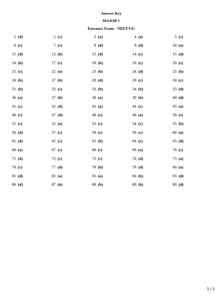 Major 1 Answer | PDF